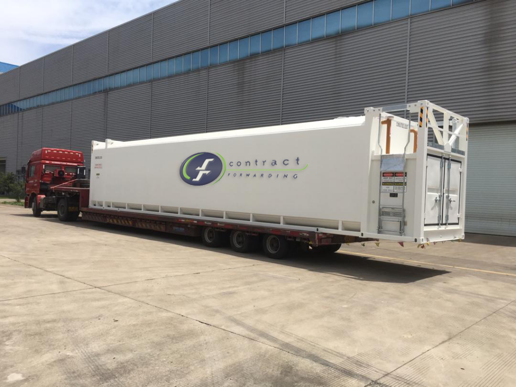 Gallery – Contract Forwarding